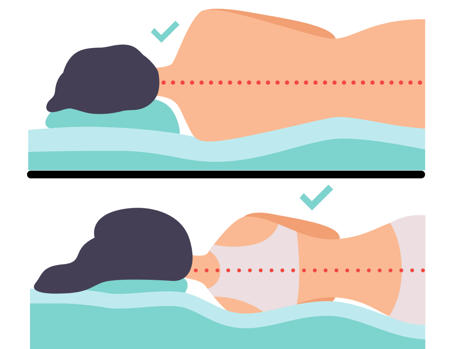 7 Ways to Ease Neck and Shoulder Pain From Sleeping - Facts & Physio